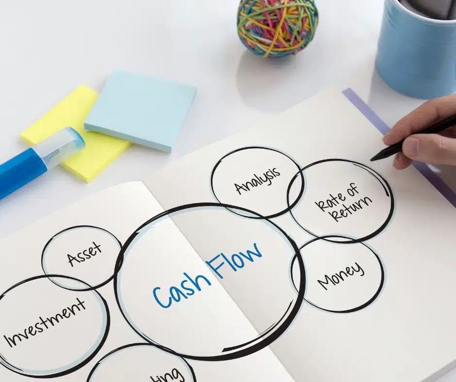 Forecasting Cashflow: A Key to Business Success - HartPartners